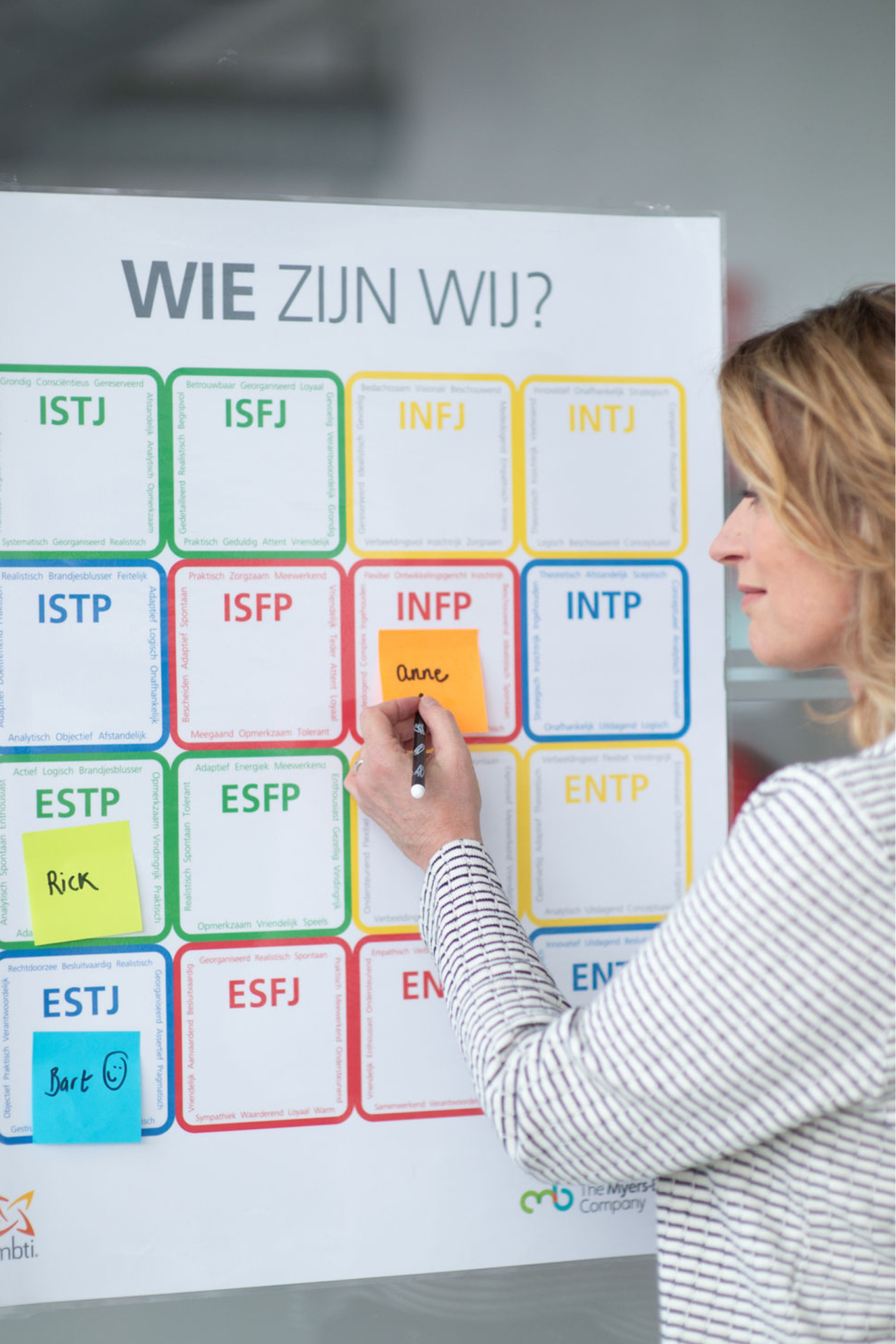 MBTI coach | Loopbaan | Balans | Zelfinzicht | Online & Live